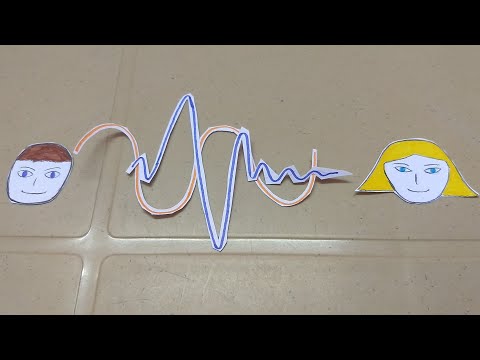 Temporal Sound masking explained and demonstrated