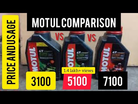 Motul Engine Oil - Latest Price, Dealers & Retailers in India