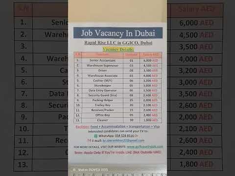 Latest Jobs in Dubai - Warehouse Jobs #dubaijobs #dubaijobportal #shorts #trending