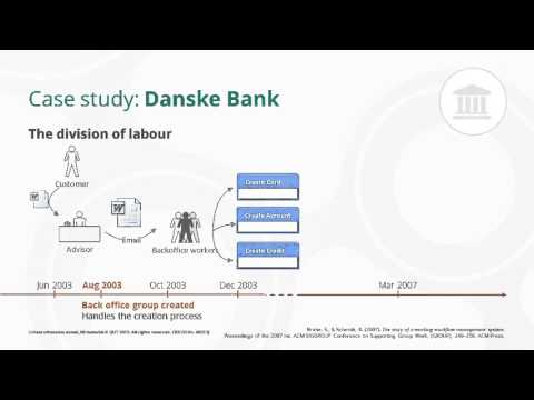 The division of labour