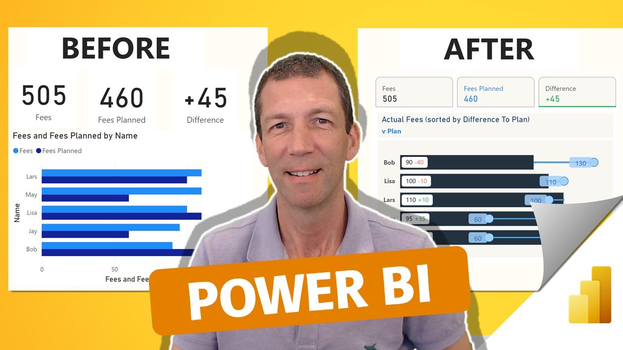 Power BI Formatting with Error Bars and New Card Power BI Formatting with Error Bars and New Card