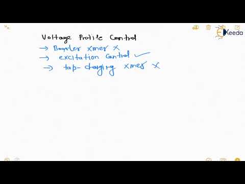 Voltage profile control Video Lecture - Power System (Video Lectures for GATE) - Electrical ...