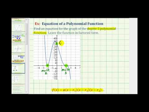 Ex2: Find an Equation of a Degree 5 Polynomial Function From the Graph ...