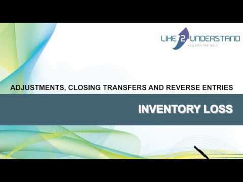ADJUSTMENTS - 29 INVENTORY LOSS