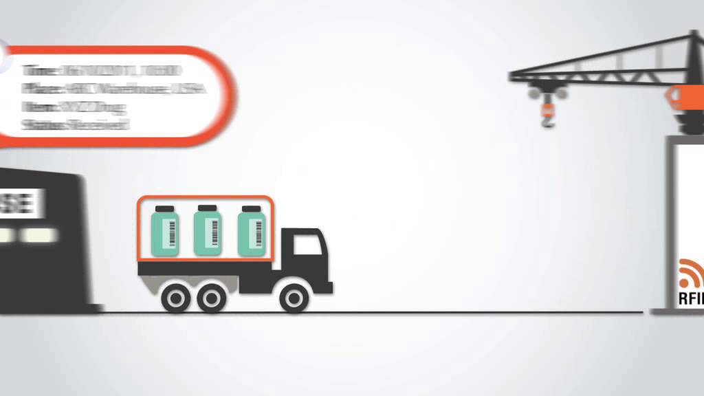 ezTRACK™ - the Cloud-based Global Track-and-Trace Platform
