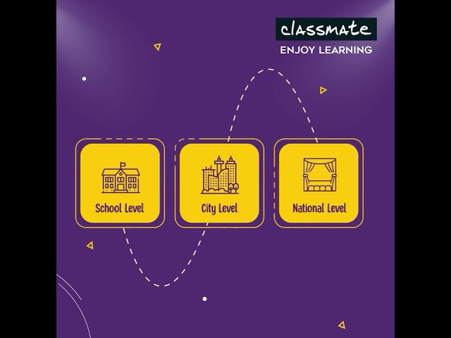 ITC Classmate launches 'Classmate All Rounder 2022' campaign
