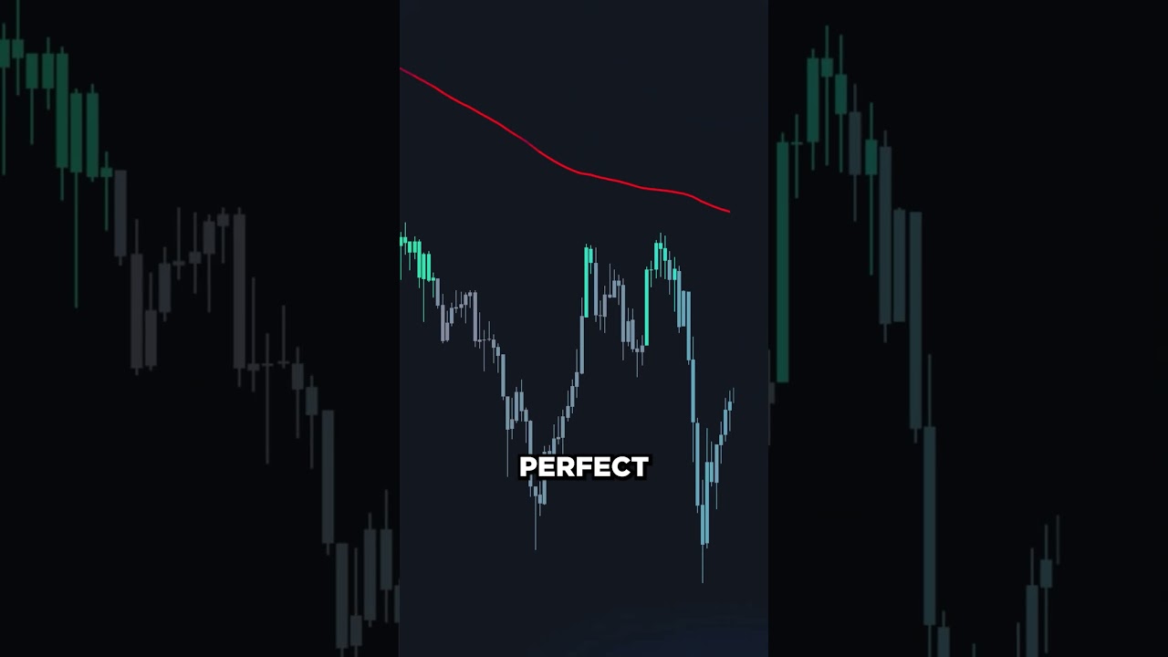 The Hidden Volume Zones Institutions Don’t Want You to See! 🔥 | Dynamic Volume Cluster