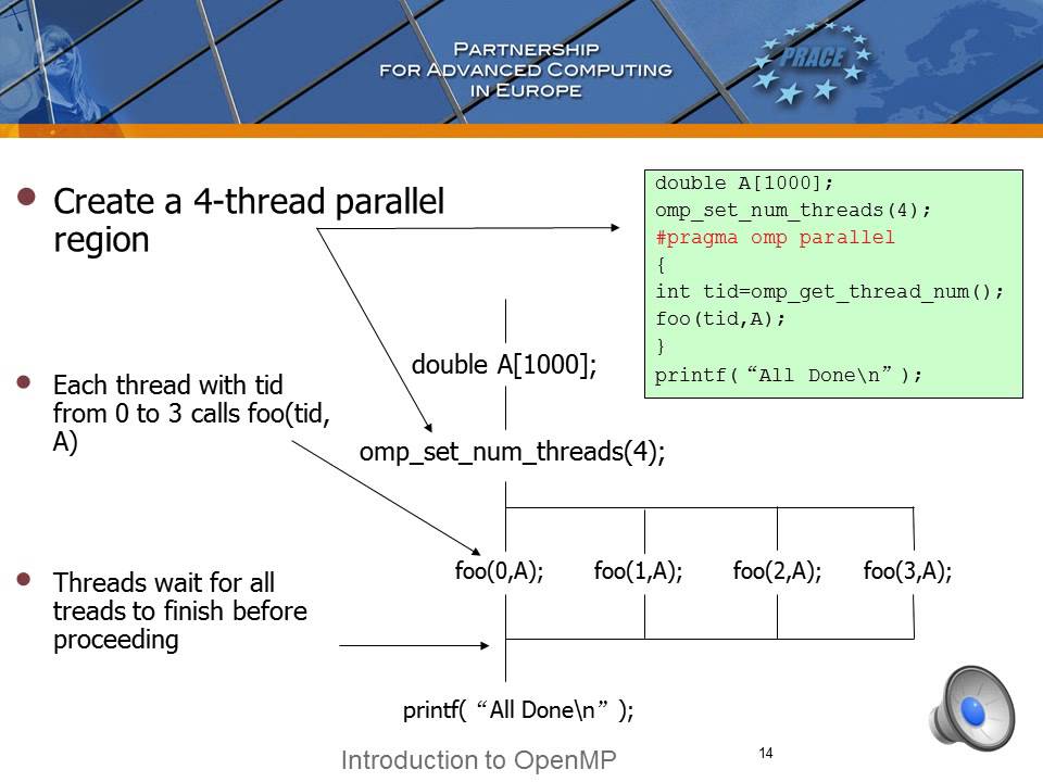 PRACE Video Tutorial - Introduction to OpenMP