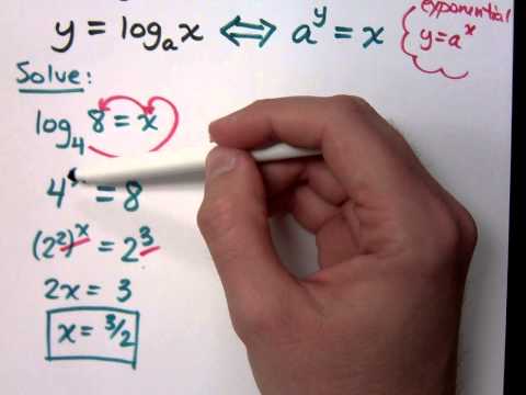 What Is a Logarithm? - Expii