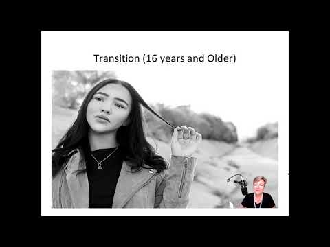 Parts of an IEP Overview