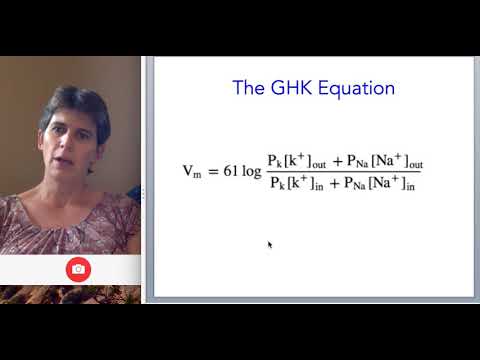 Quantitative Action Potential Video: Nernst and GHK