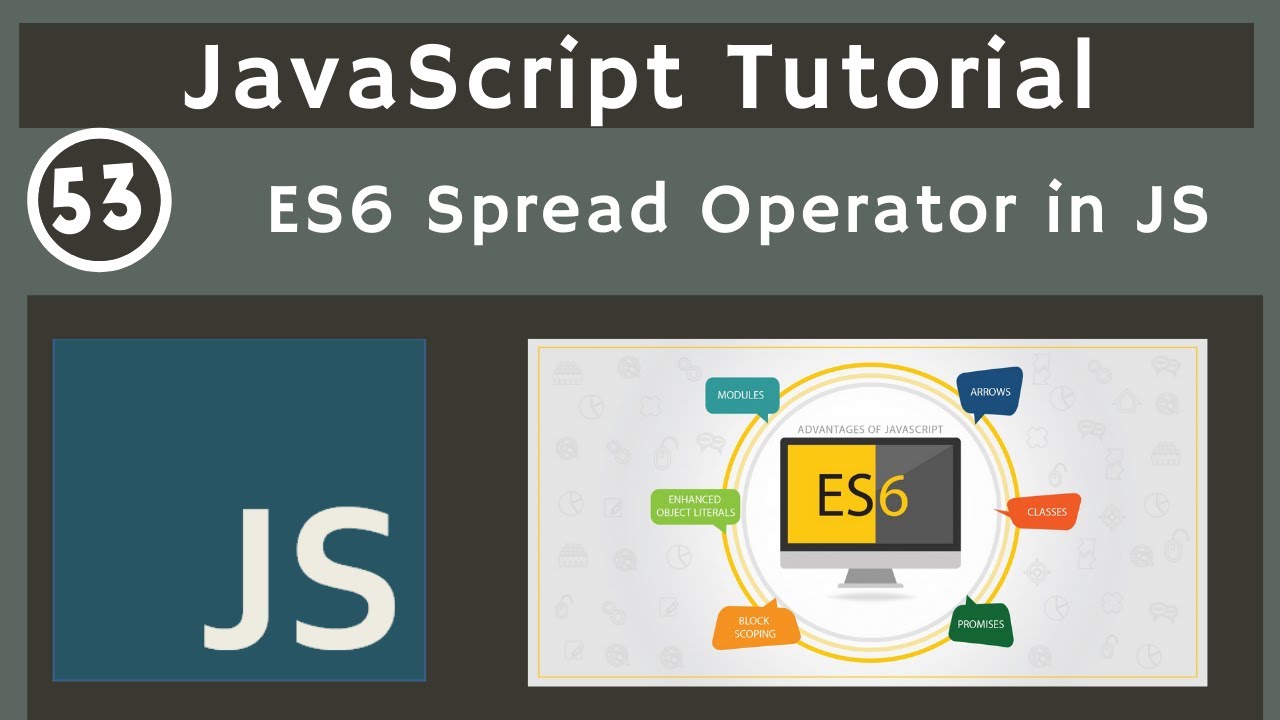 53. ES6 Spread Operator Concept in JavaScript | javascript tutorial | UiBrains | NAVEEN SAGGAM