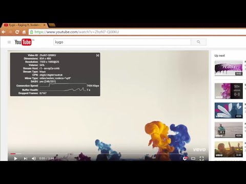 YouTube Stats For Nerds Explained