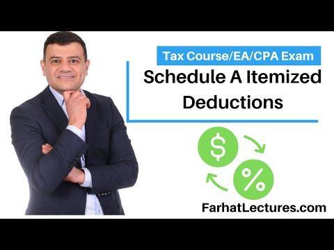 Schedule A Itemized Deductions: Interest