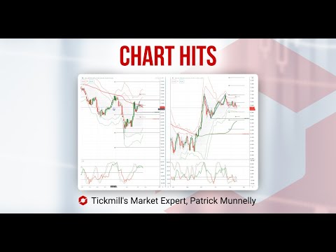 Today's Tickmill Chart Hit for the #NZDJPY is here!