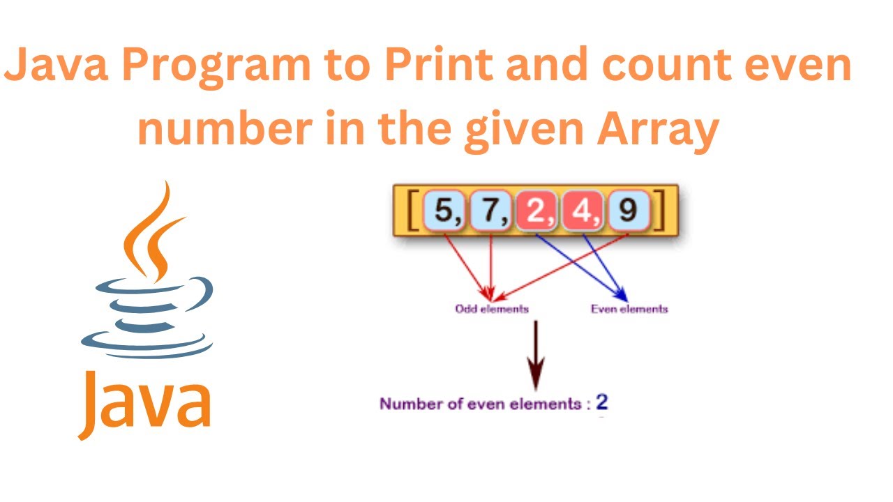 Java Program to Print and count even number from the given Array
