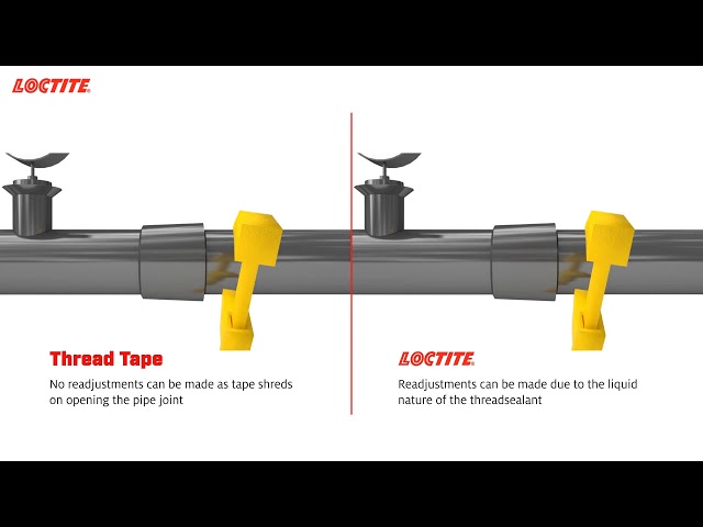Loctite Thread Sealants - Loctite DRI 516 Vibra Seal Trader ...