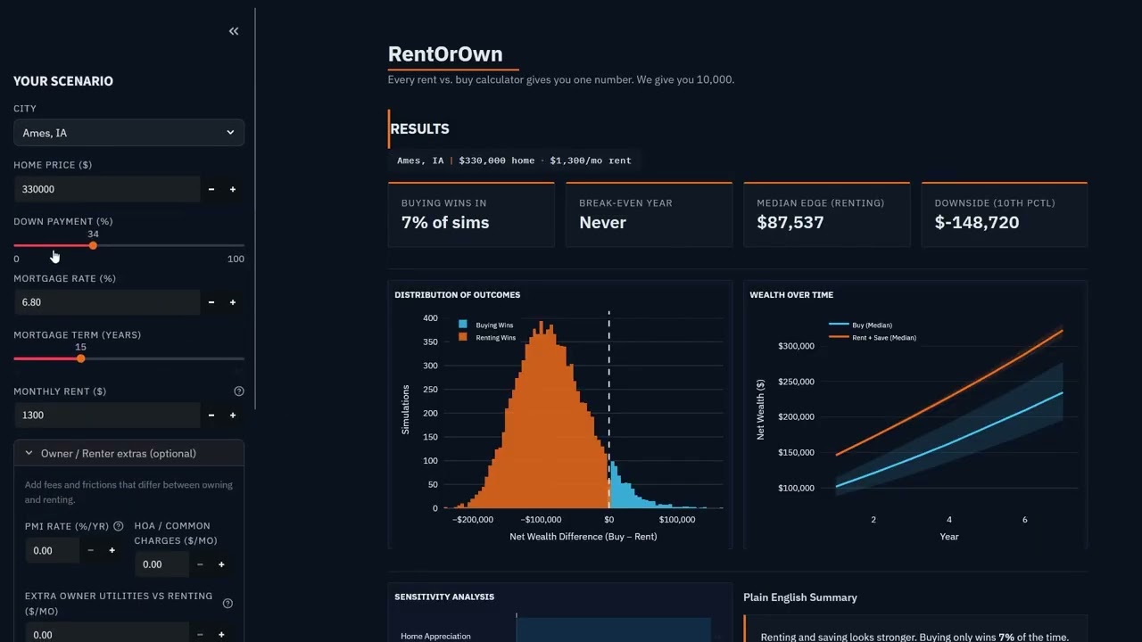 Video Submission HACKPSU