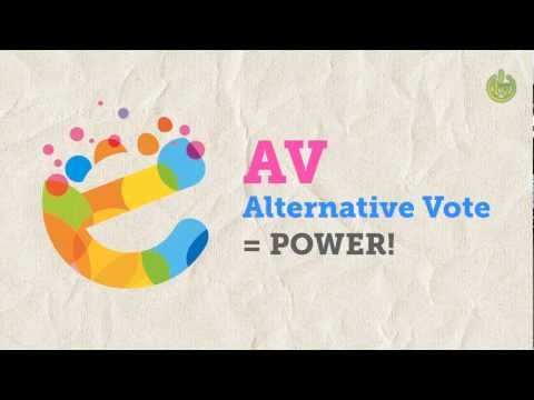 What is AV? How does it work?
