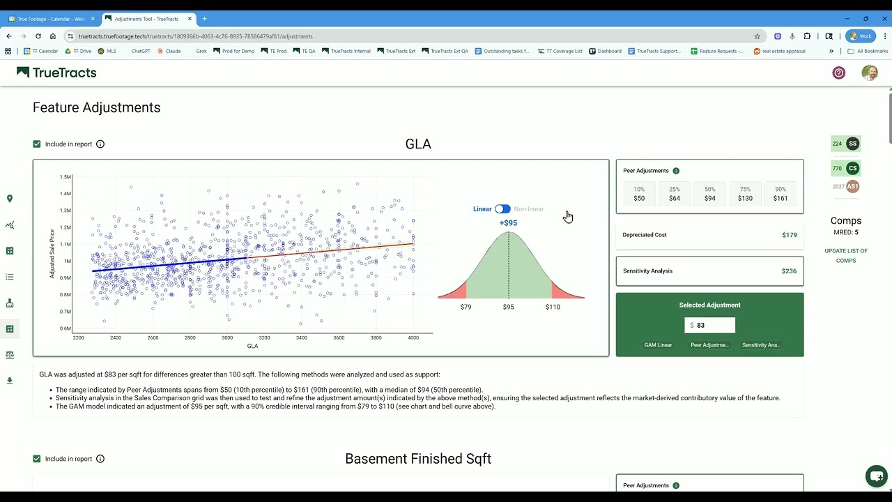 TrueTracts: Understanding Sensitivity Analysis