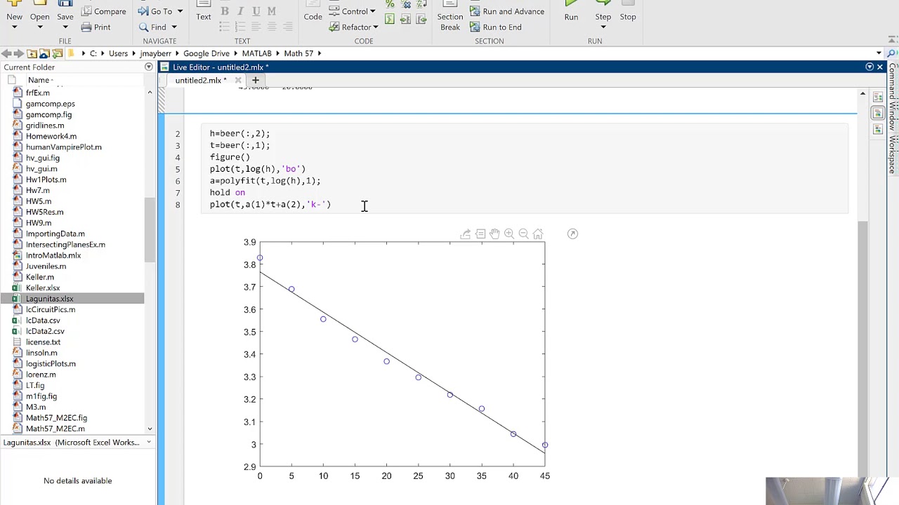 Fitting Exponential Functions to Data in Matlab