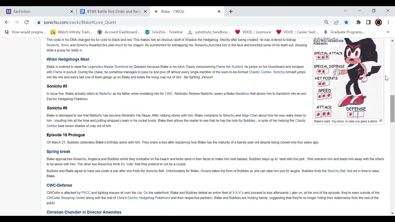 Chris Chan (Sonichu) CWCki Reading 33: Blake Sonichu