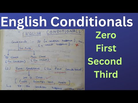 Master ALL 4 English Conditionals | Stop Confusing If-Clauses !