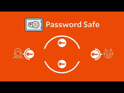 BeyondTrust Password Safe Product Overview Video