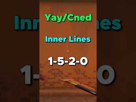 Top 3 Valorant crosshairs