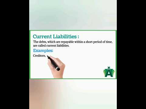 Define current liabilities with examples: #shortvideo #youtubeshorts