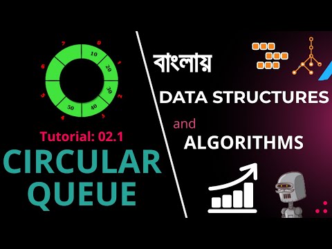 CIRCULAR QUEUE || Data Structures and Algorithms Learning Series || বাংলা Tutorials