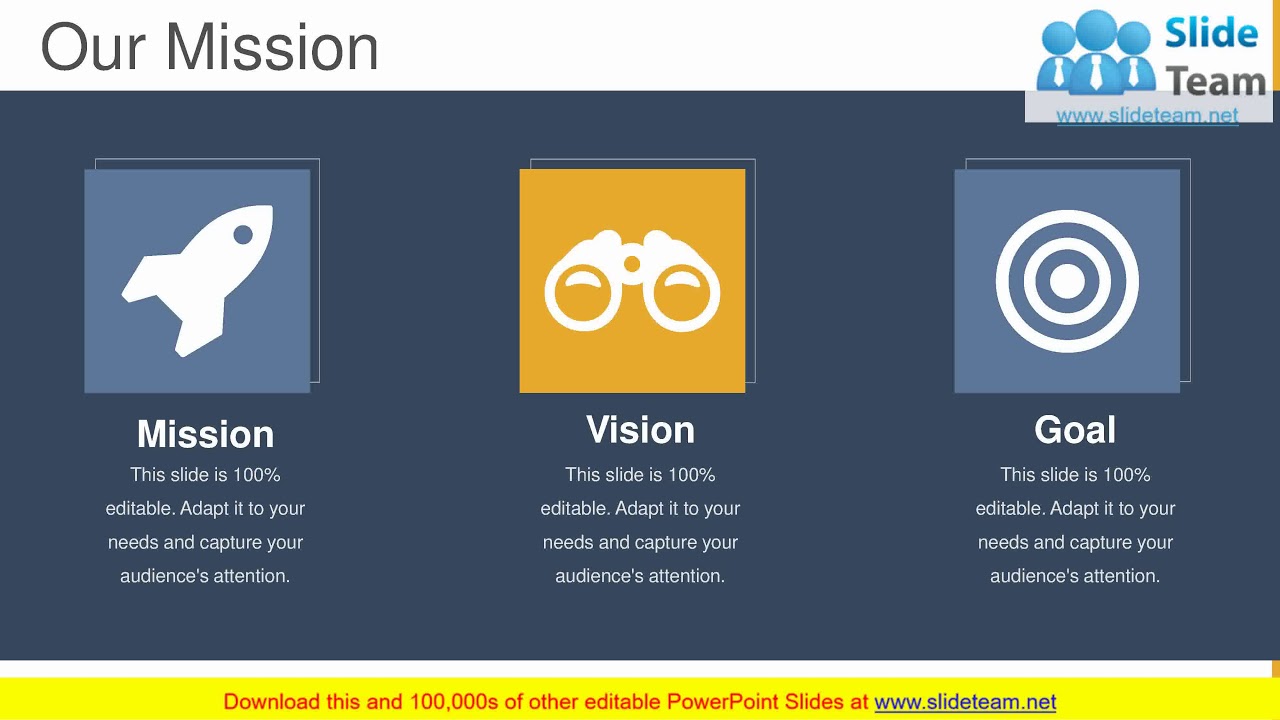 Property Development Process Flowchart PowerPoint Presentation Slides