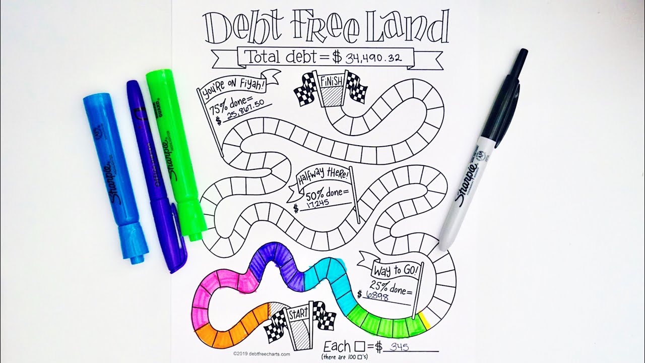 Fun & Creative Debt Chart |  Debt Progress