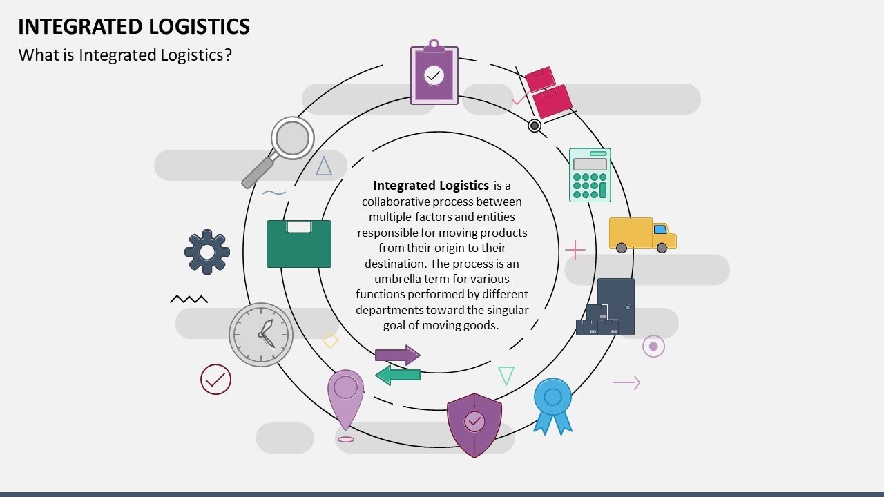 Integrated Logistics Animated PowerPoint Template