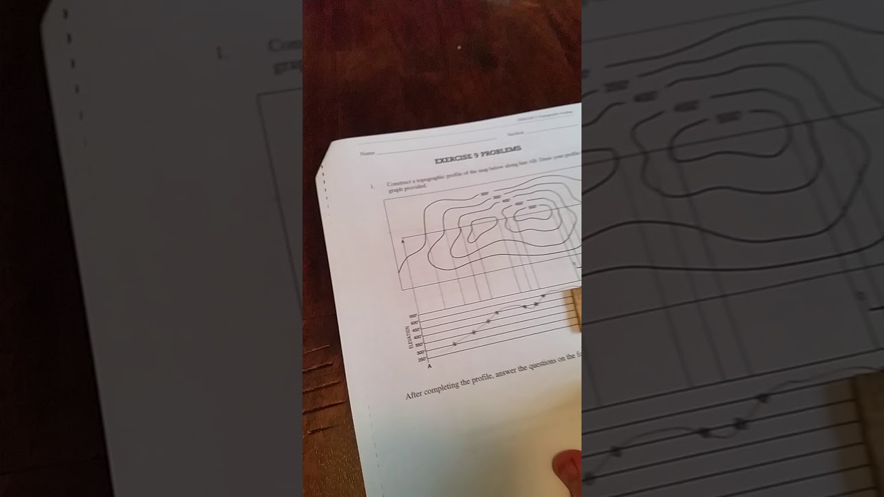 Mapping exercise notes