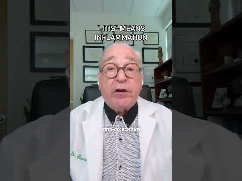 -Itis Means Inflammation