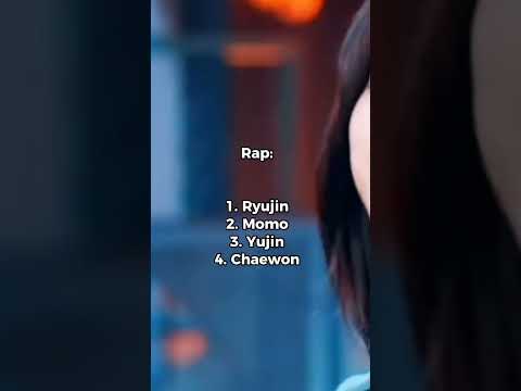 #shorts #viral #kpop Ranking my top 4 ultimate biases in different categories (no hate)