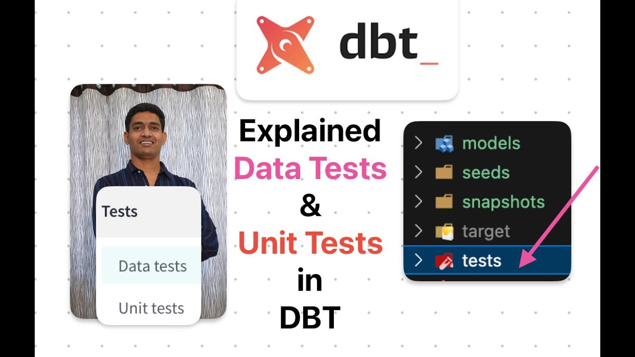 Explained everything about TESTS (Unit Tests, Data Tests) in DBT #dbt
