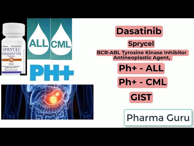 Anti Cancer Tablets - Rasbelon Injection Rasburicase 1.5mg Exporter ...