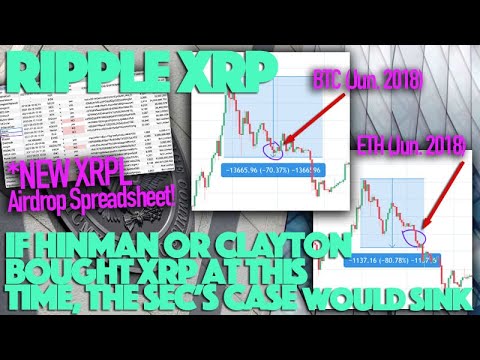 SEC Employees Trading Records Of Ripple XRP Would SINK The Case + XRPL Airdrop Spreadsheet!