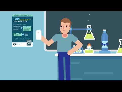 The FASTEST Way to Access SDS Information | Total SDS