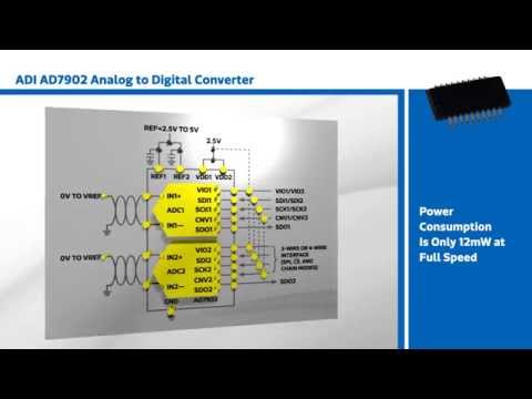 New This Week at Mouser Electronics – ADI AD7902 AtoD Converter
