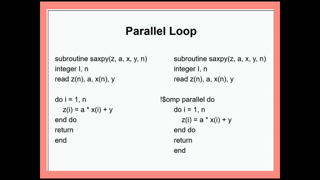 Shared memory  programming  model  in parallel computing