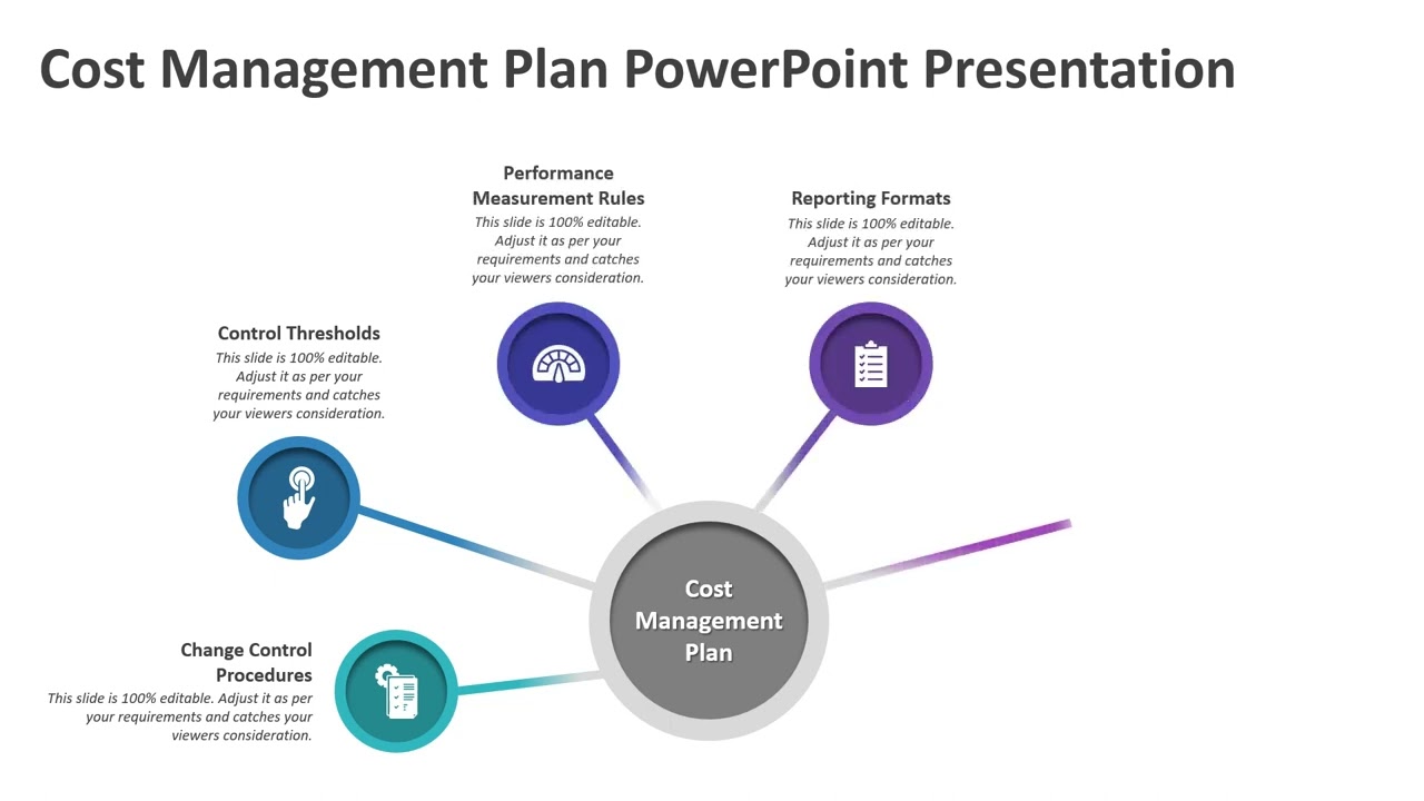 Cost Management Plan PowerPoint Presentation | Kridha Graphics