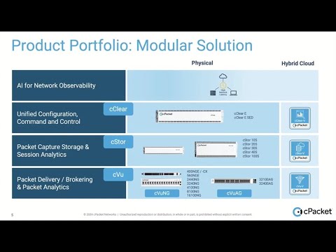 cPacket Company Introduction with Mark Grodzinsky