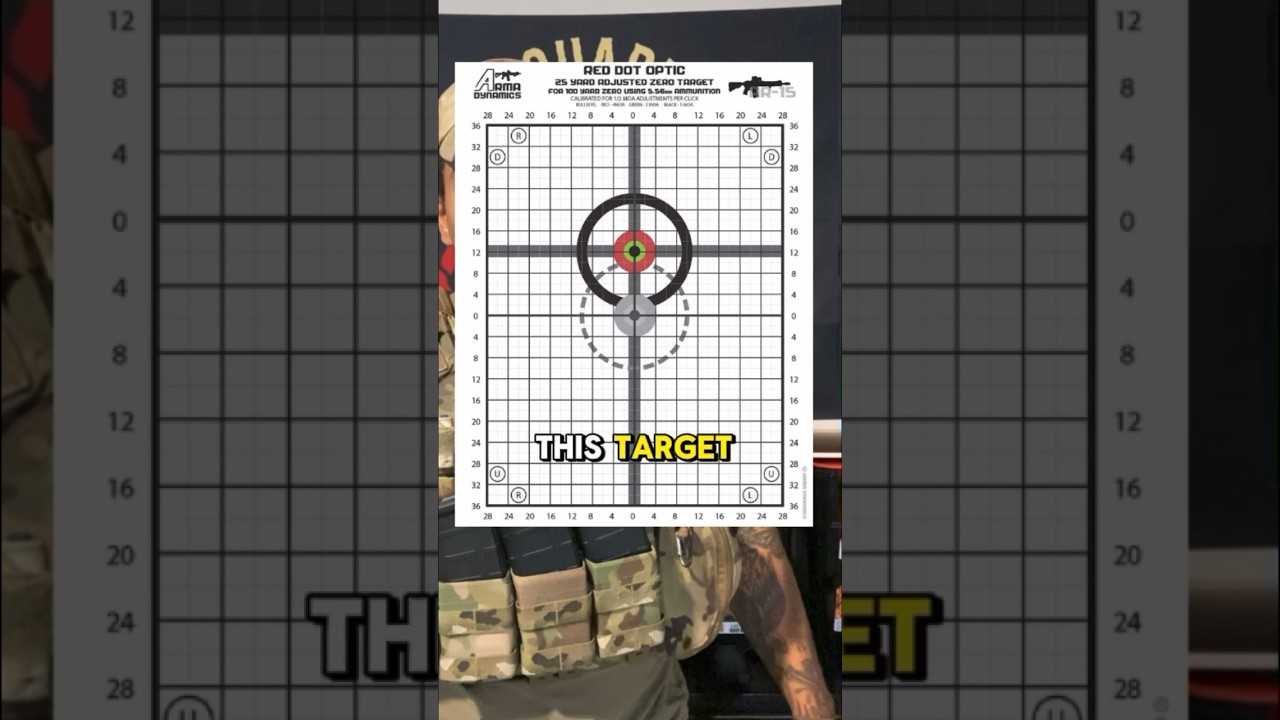 Quick 100 Yard Zeroing Target | 25/100 Yard Zero #prepper