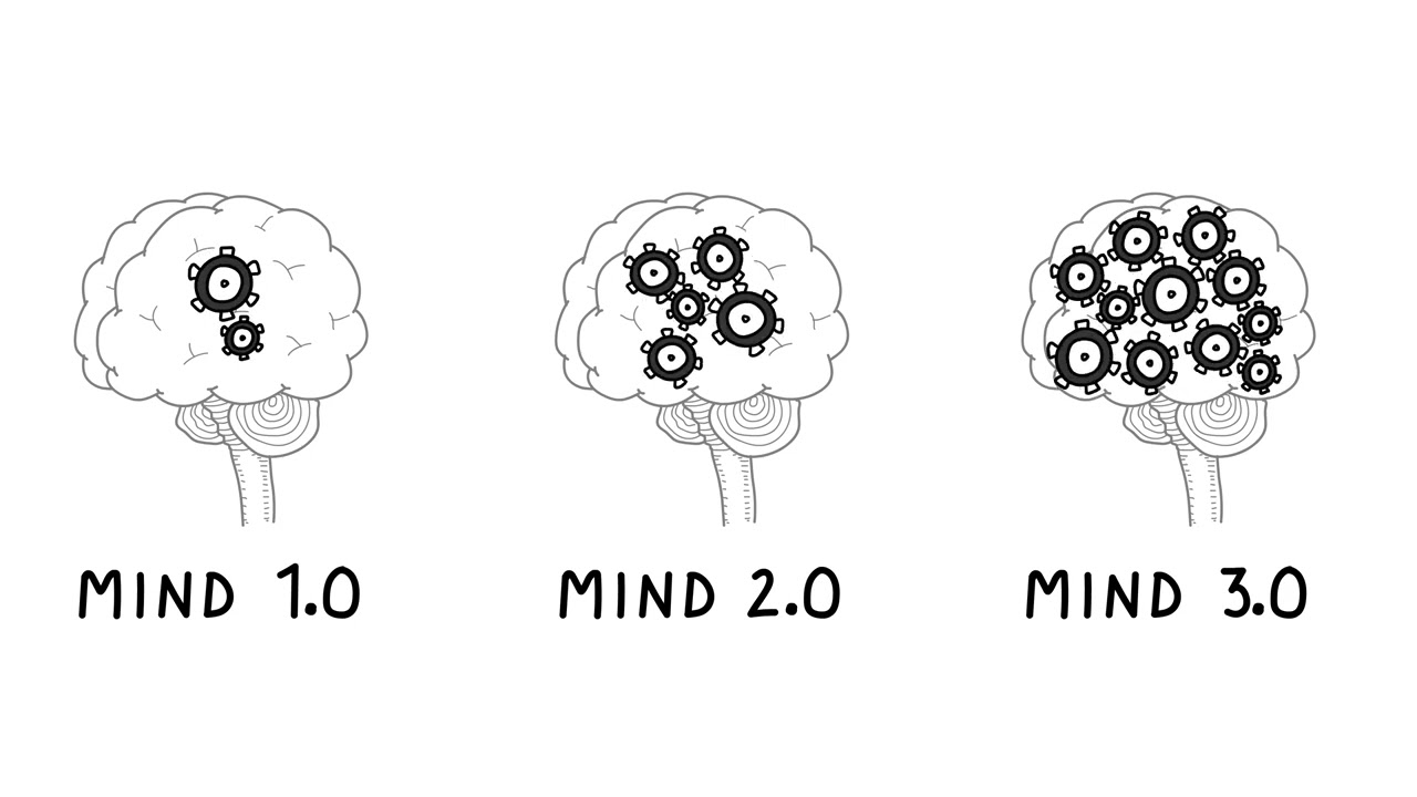 Understanding Vertical Development: Elevating Your Leadership and ...