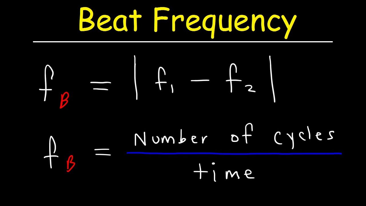Beat Frequency Physics Problems