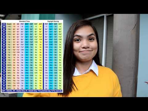 Standard Time System