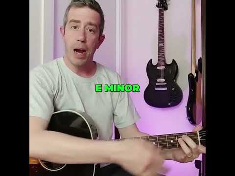 The EASIEST guitar chord progression for beginners!